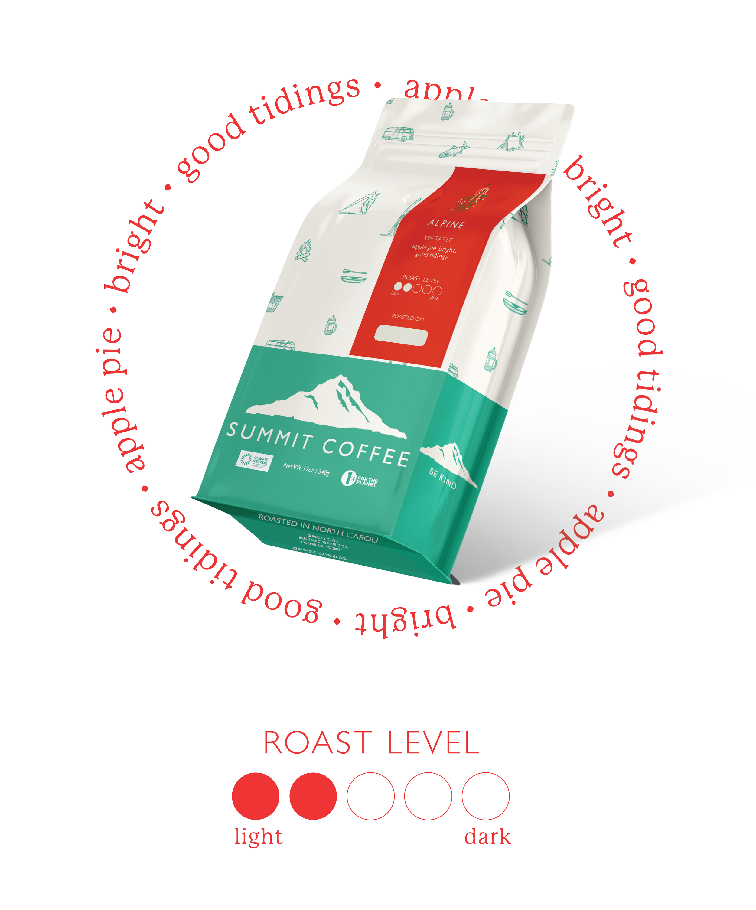 Shop Coffee - Summit Coffee