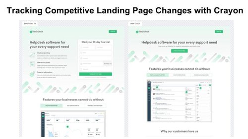 How to Grow Market Share by Stealing It From Competitors — Reforge