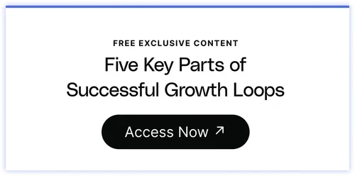 Growth Loops: Transcending AARRR Frameworks — Reforge