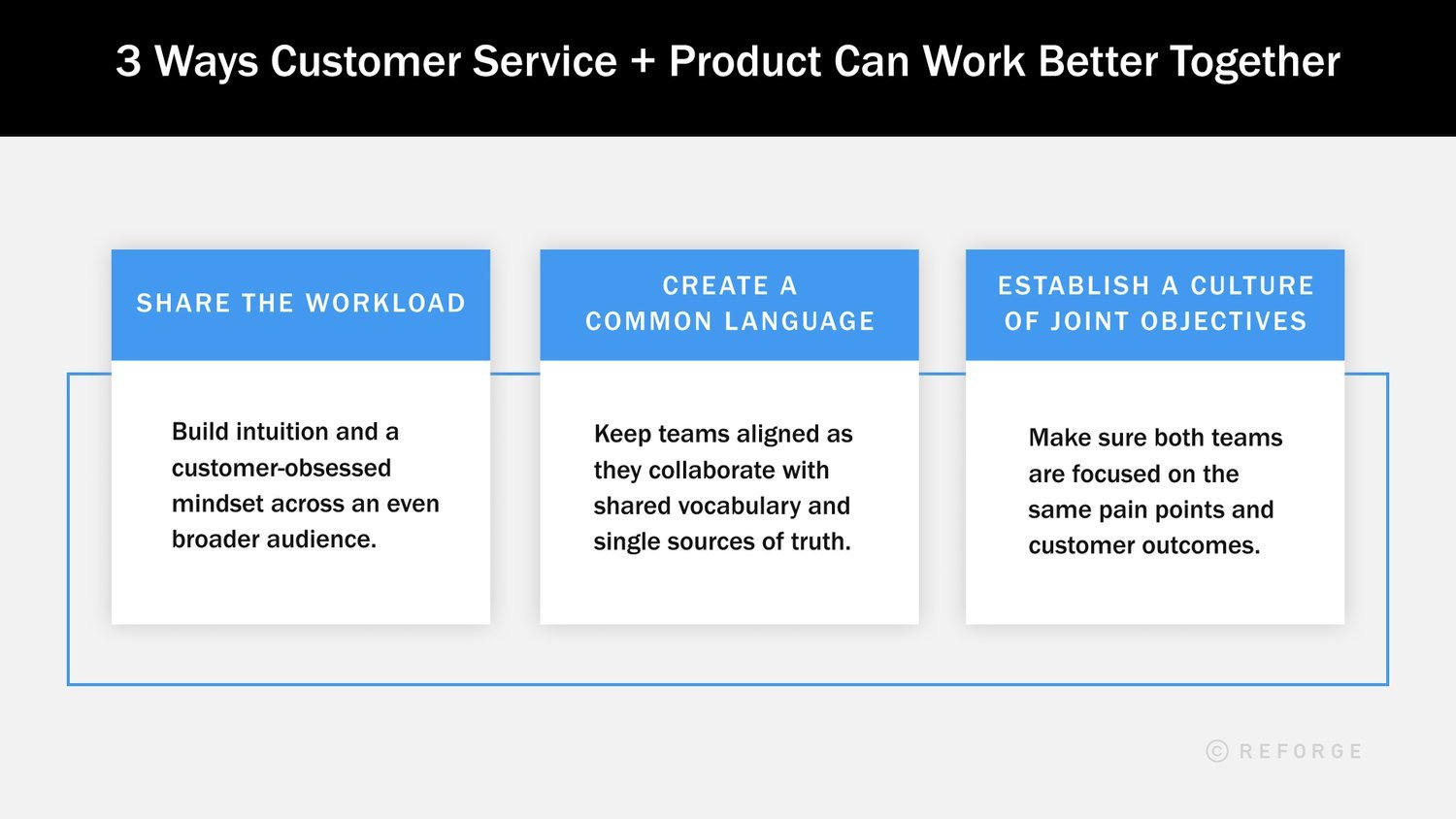 How to Get Customer Insights for Your Product — Reforge