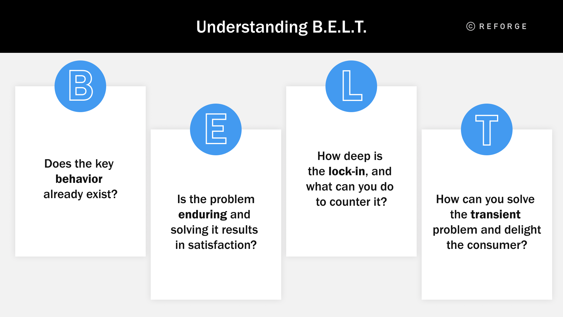 Most Common Types Of Consumer Problems — Reforge