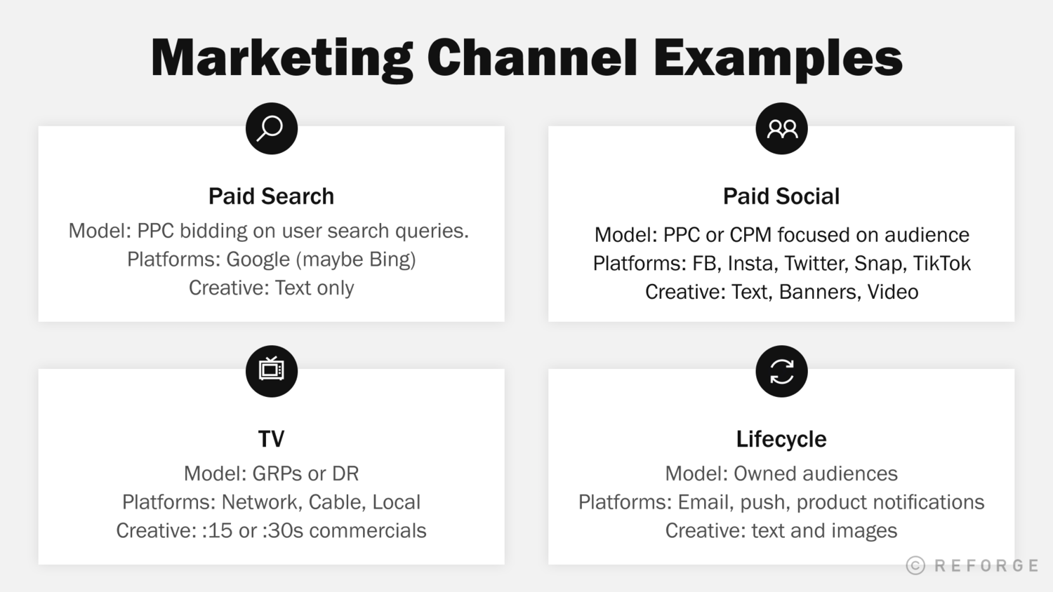On the Marketing Career Path: The Rise to Marketing Leader — Reforge