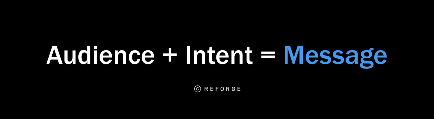 Build Credibility by Writing a Perfect Executive Summary — Reforge