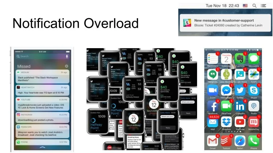 User Retention: Why It's Becoming Harder — Reforge