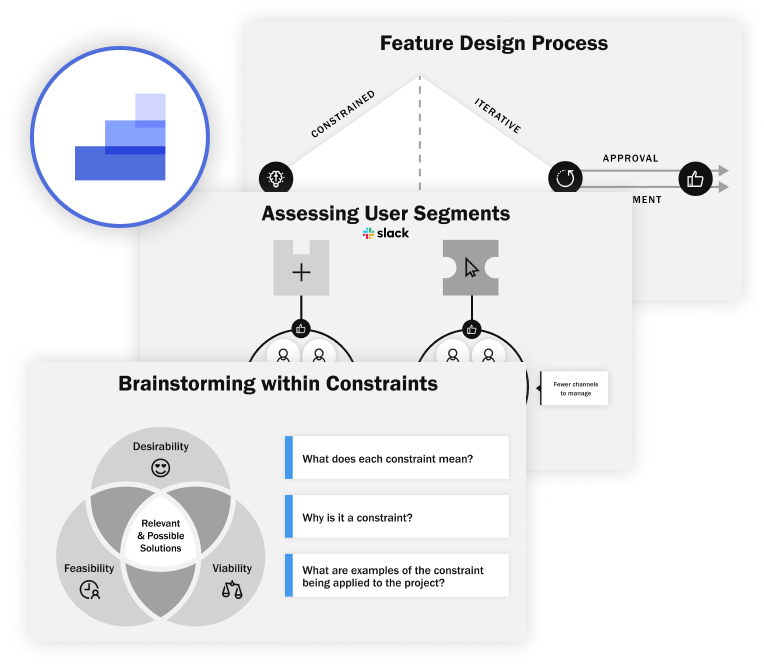 Product Management Foundations Program — Reforge