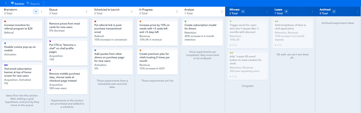 Test Speed Boosts: A Growth Experiment Management System — Reforge