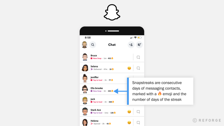 Tug of War: Balancing What’s Best for the User vs. Business — Reforge