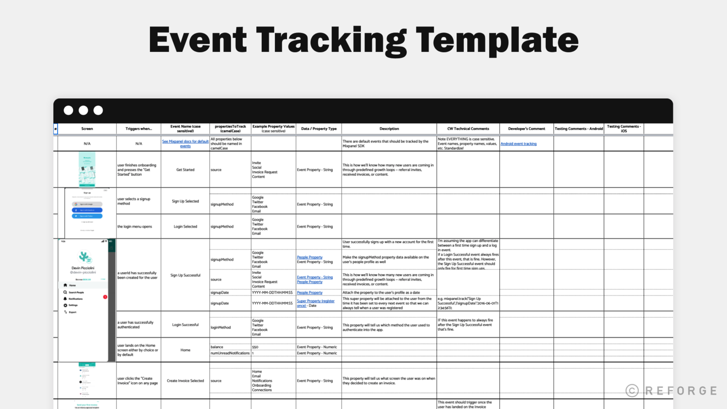 Taming Event Analytics: Steps to Address Common Mistakes — Reforge