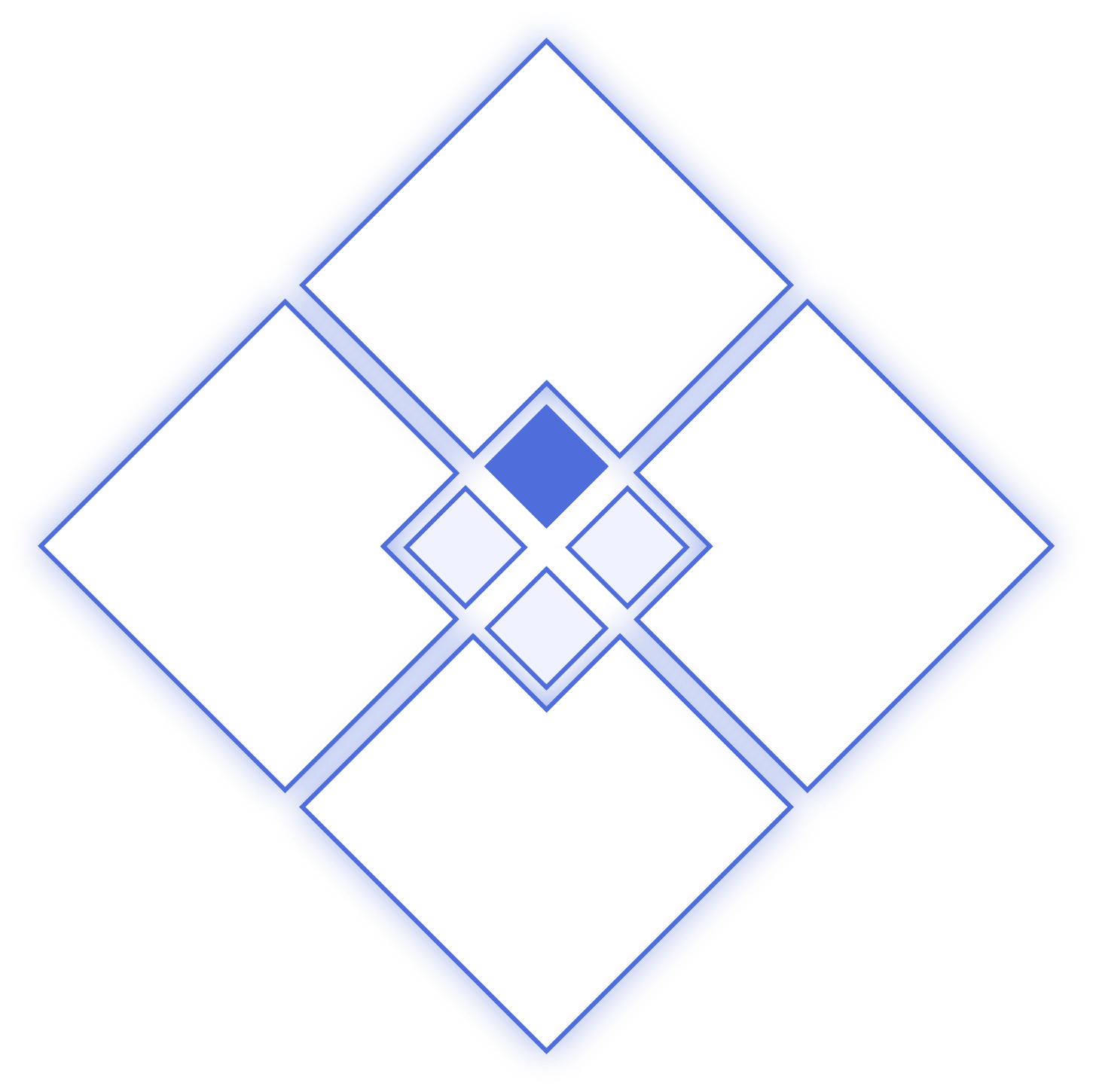 Product Management Foundations Program — Reforge