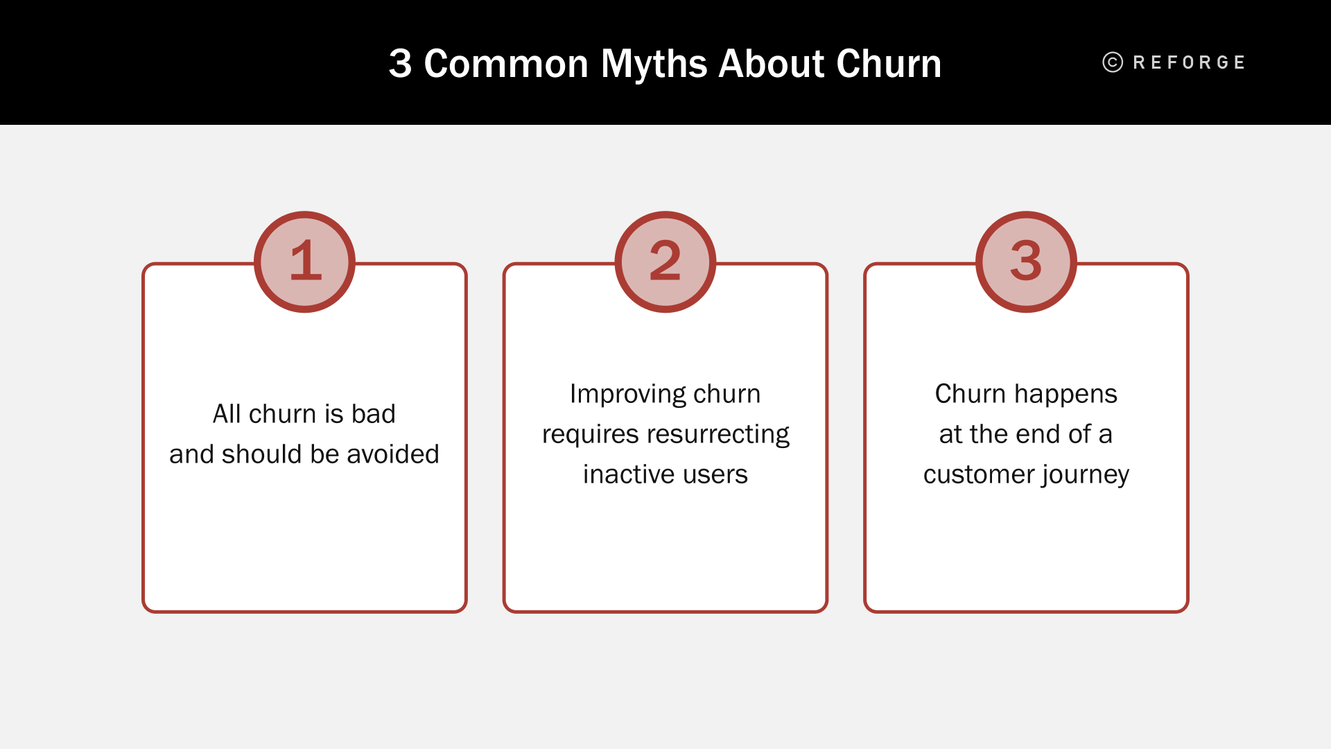 Trying To Reduce Churn Rate? Avoid These 3 Common Myths — Reforge — Reforge