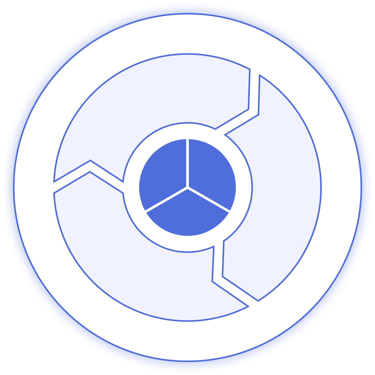 Growth Series Program — Reforge