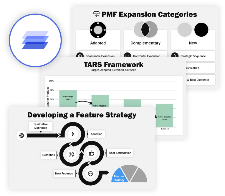 Product Strategy Program — Reforge