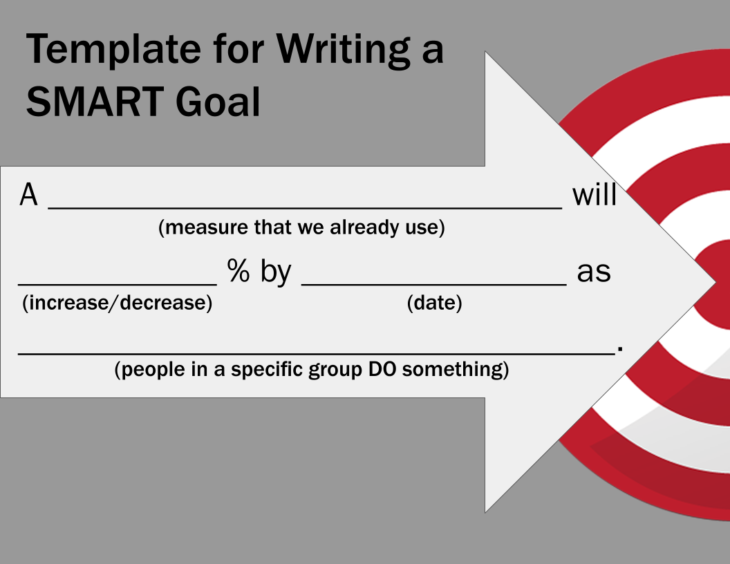 SMART Goals — Kathryn Q. Duncan