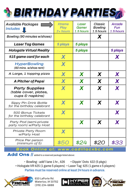 Private Birthday Party Room Rental Waterloo, Cedar Falls IA - Cadillac ...