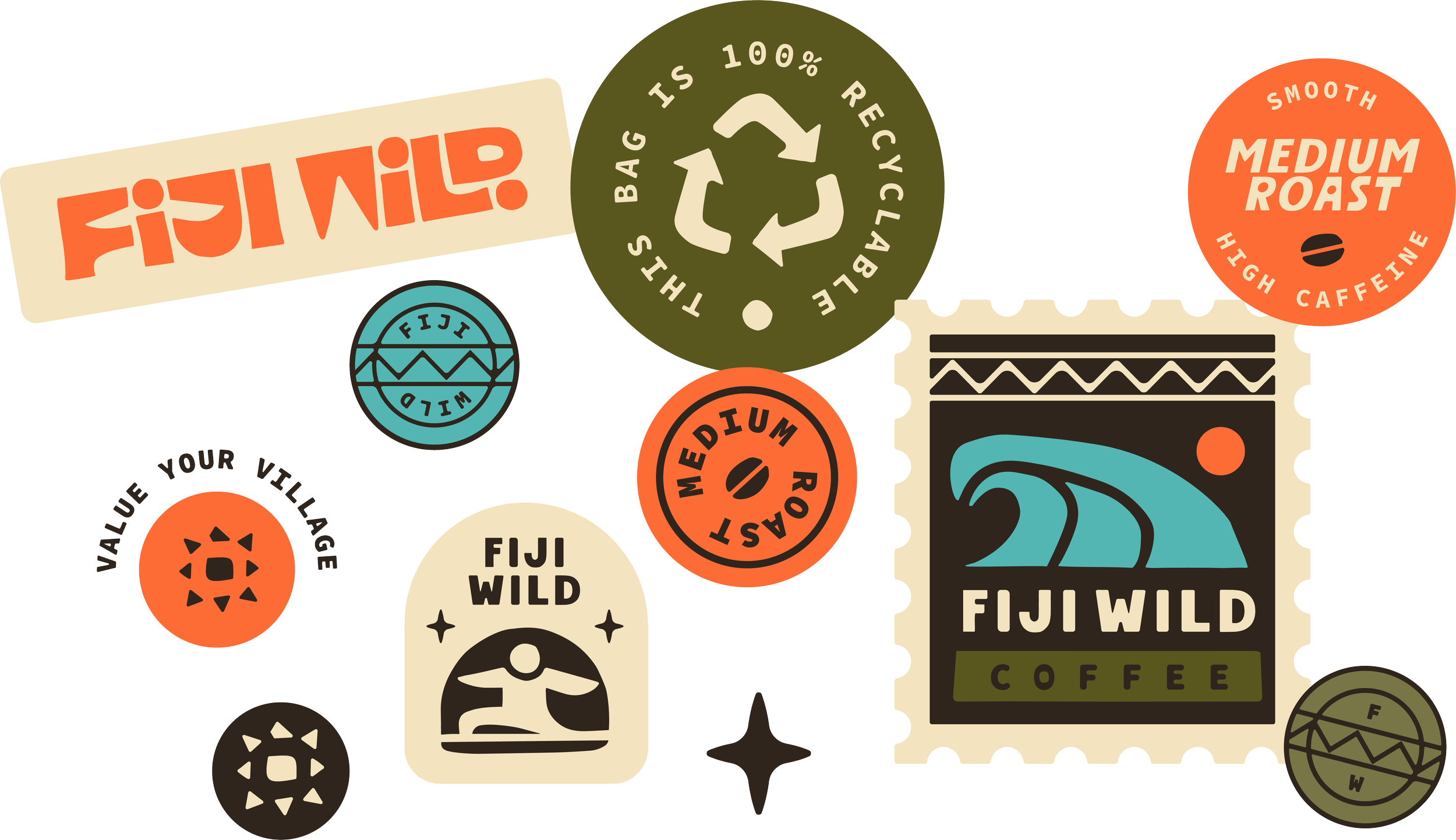 Fiji Wild Coffee — Finletter Creative