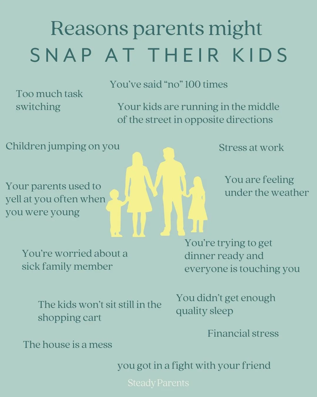 Why Am I Snapping At My Kids? | How Parents Can Stop Yelling When ...