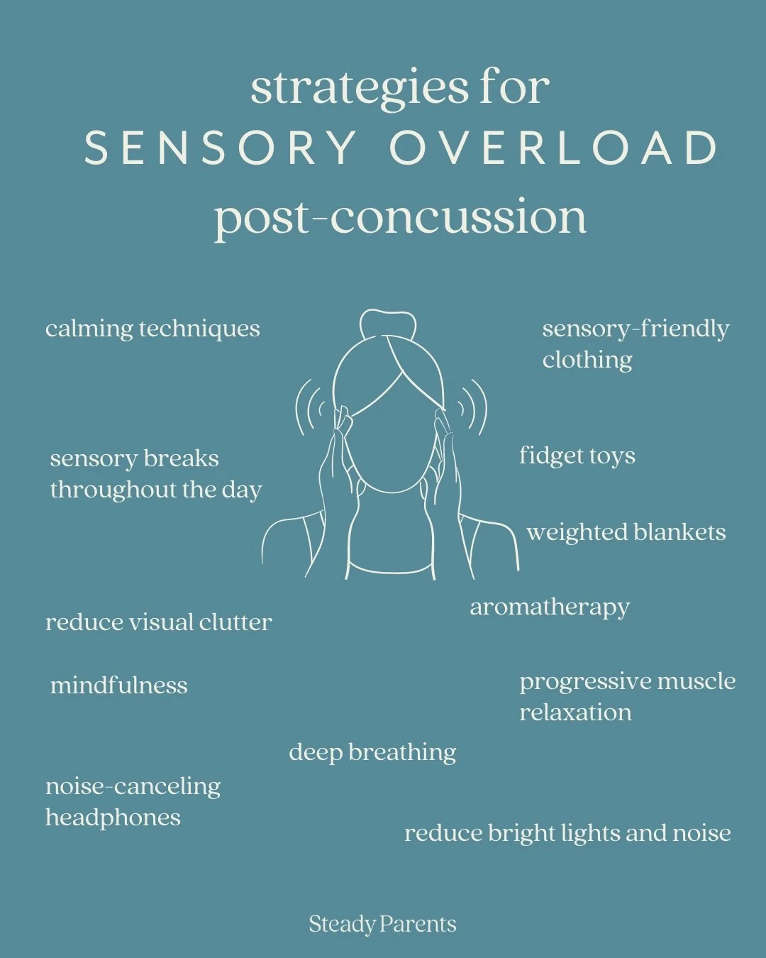 Traumatic Brain Injury and Sensory Overload: My Concussion Story ...