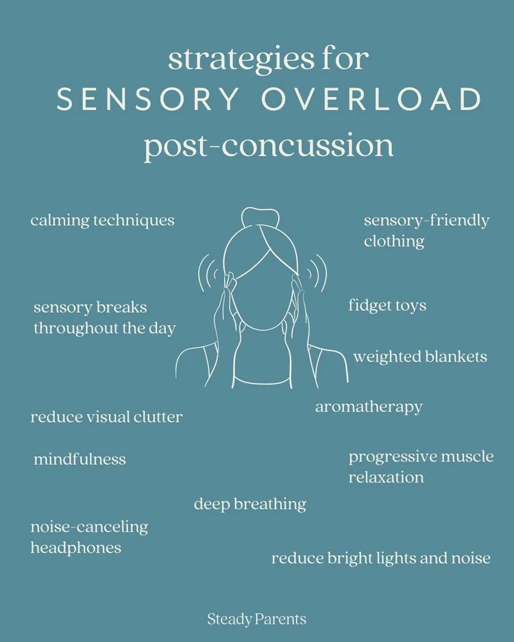 Traumatic Brain Injury and Sensory Overload: My Concussion Story ...