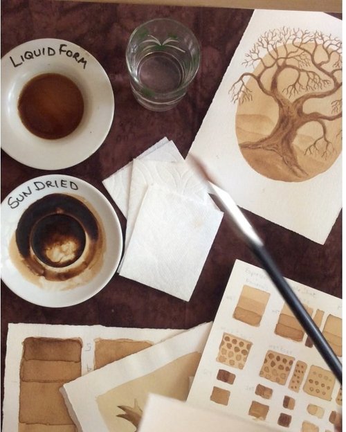 Coffee Art