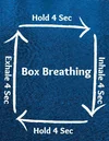 What is Box Breathing? - Osteo Studio
