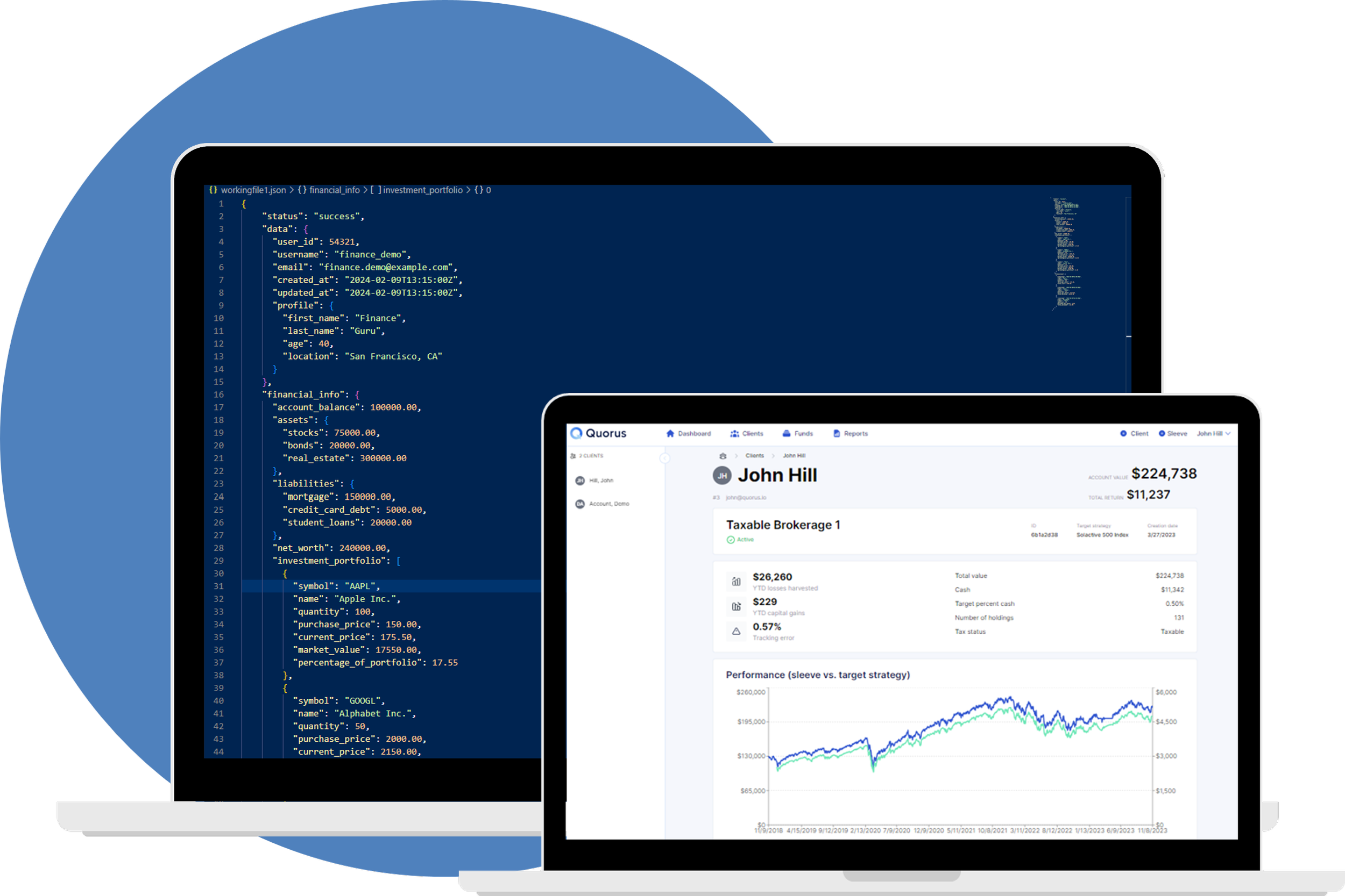 Quorus for Asset Managers — Quorus