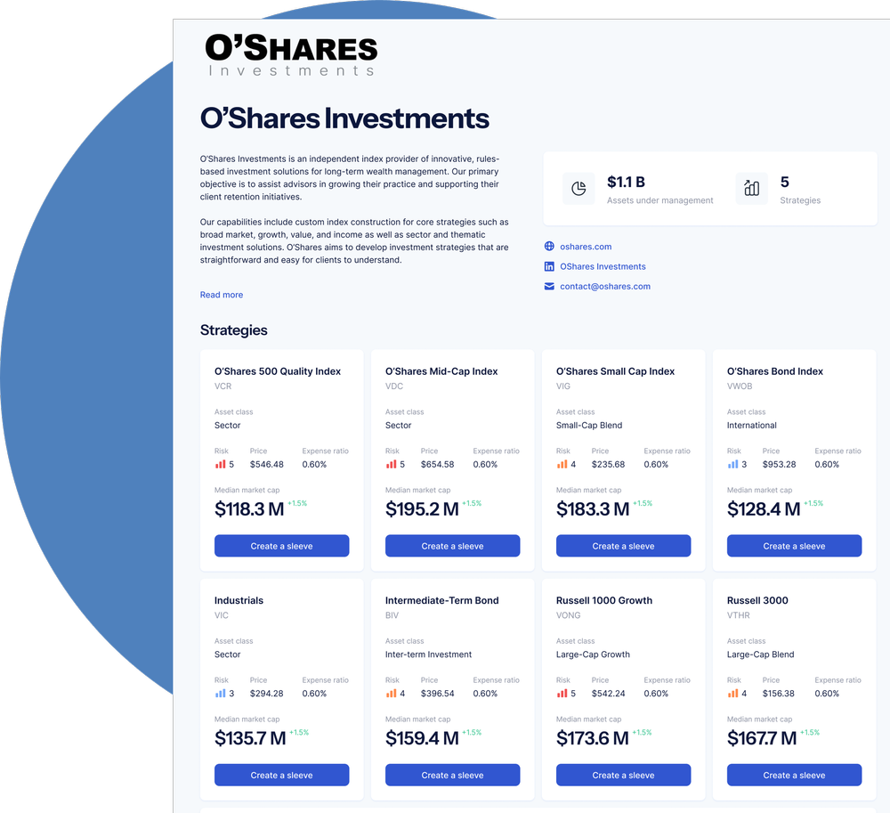 Quorus for Asset Managers — Quorus