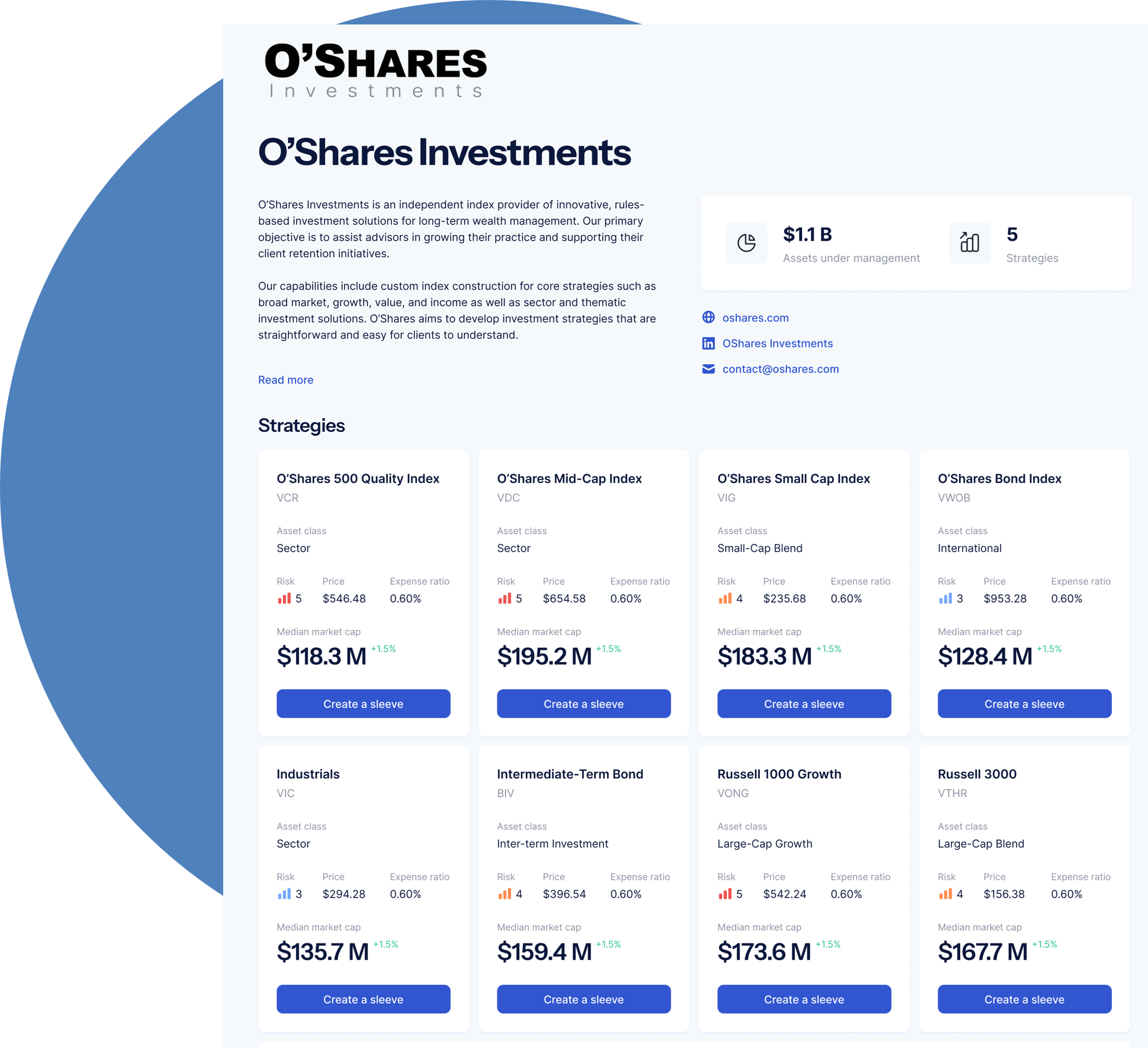 Quorus for Asset Managers — Quorus