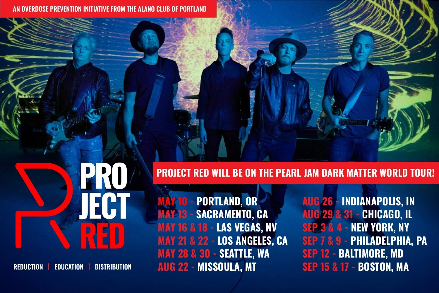 Project RED
