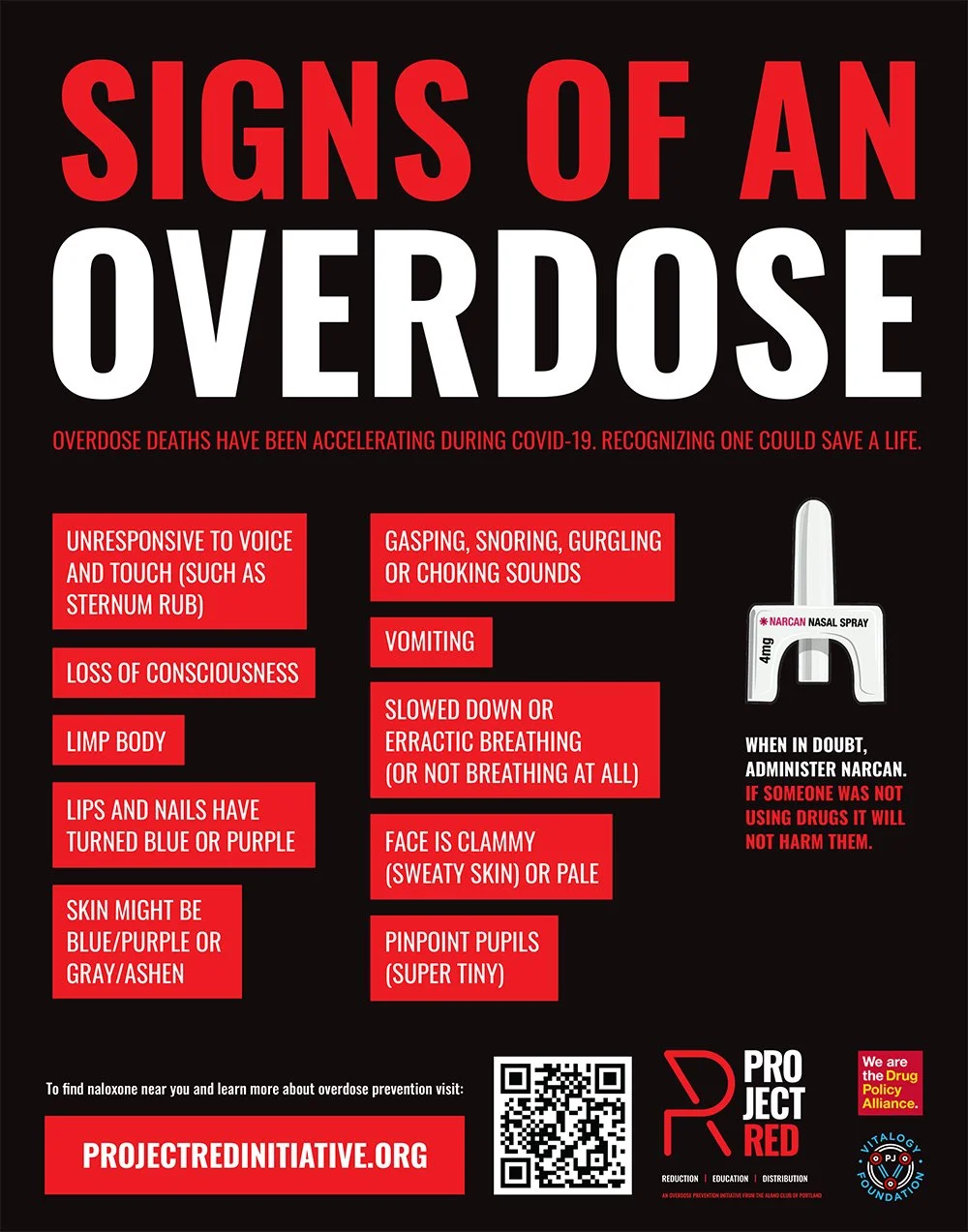 RESOURCES — Project RED