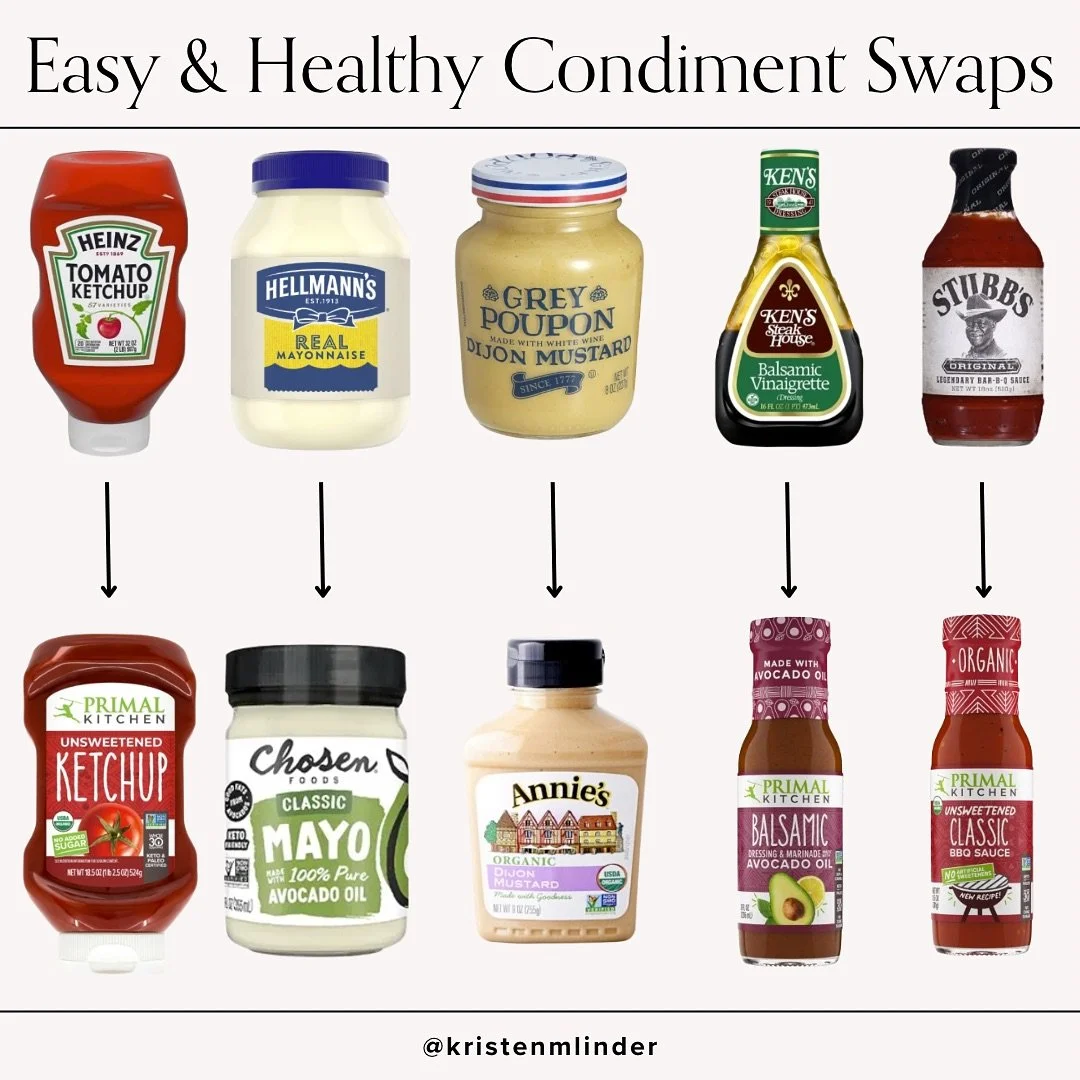 Vegan Sour Cream -The Framework : Nutrition & Wellness