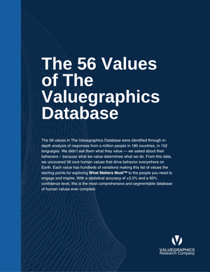 The 56 Values of the Valuegraphics Database - David Allison Keynote Speaker