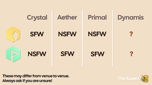 FFXIV RP Glossary — The Kweh!