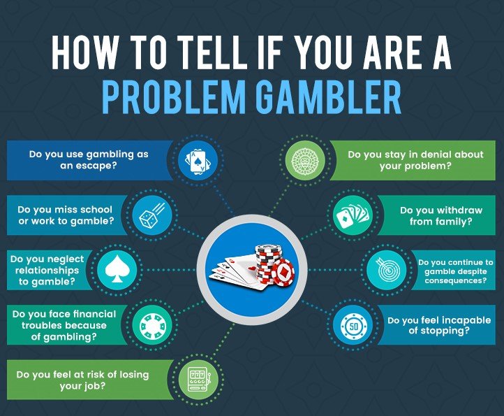 Navigating the Odds: Men's Health, Gambling Addiction and Sports ...