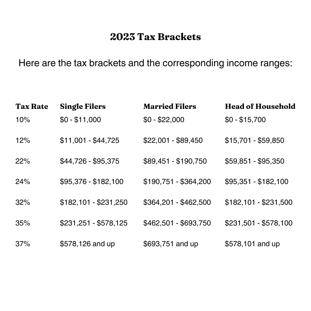 How to Prepare for Tax Season — Infinite Heights Wealth Management