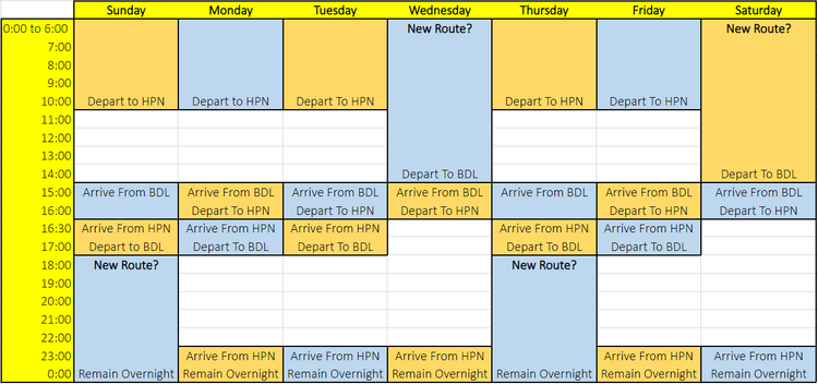 Breeze Airways Grows Vero Beach, Extends Schedule Through April 2024 ...