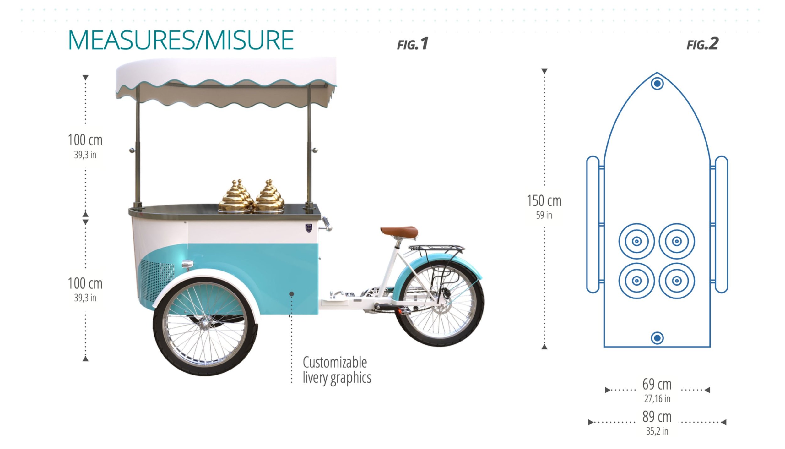 Gelato Cart — Panna Gelateria