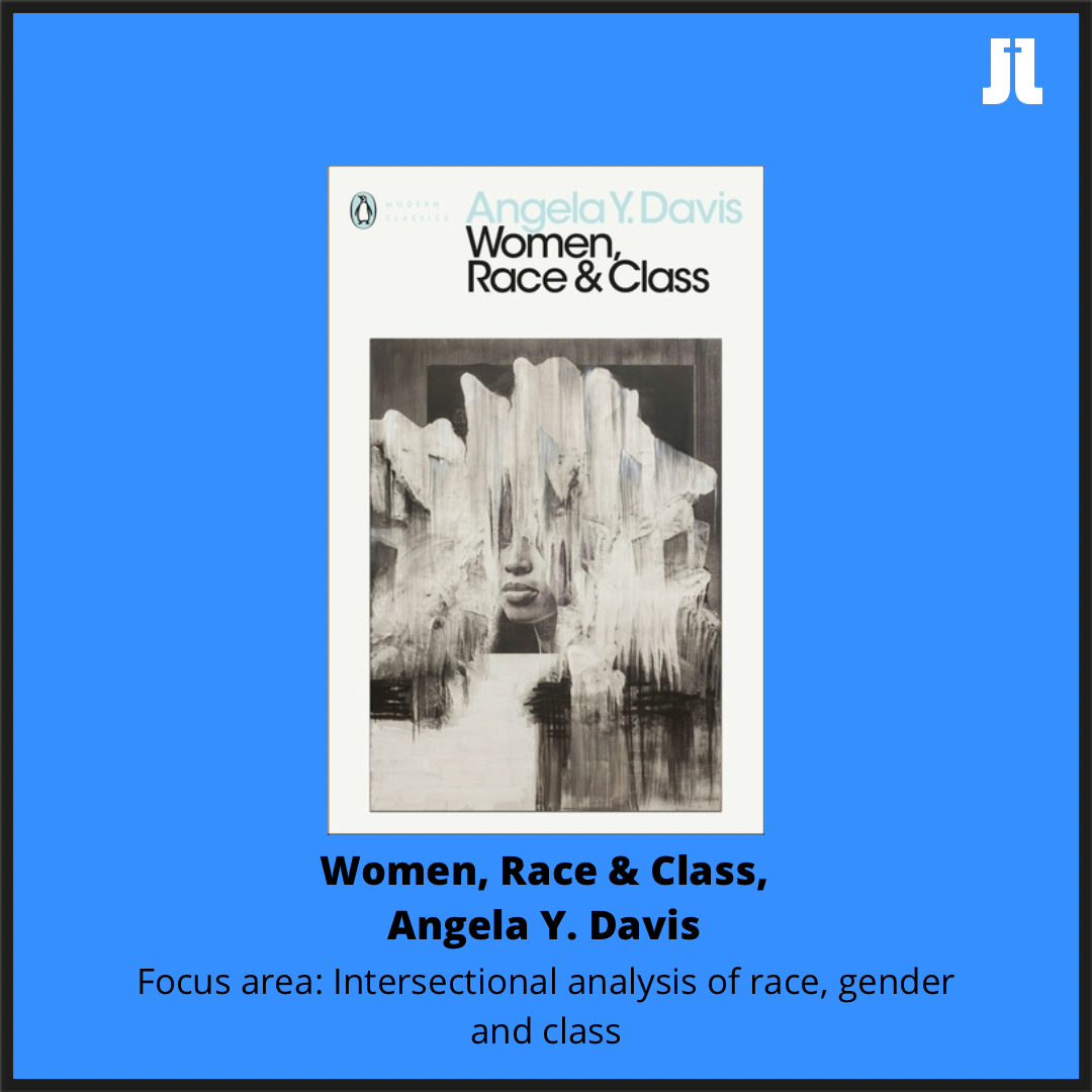 Women Race And Class