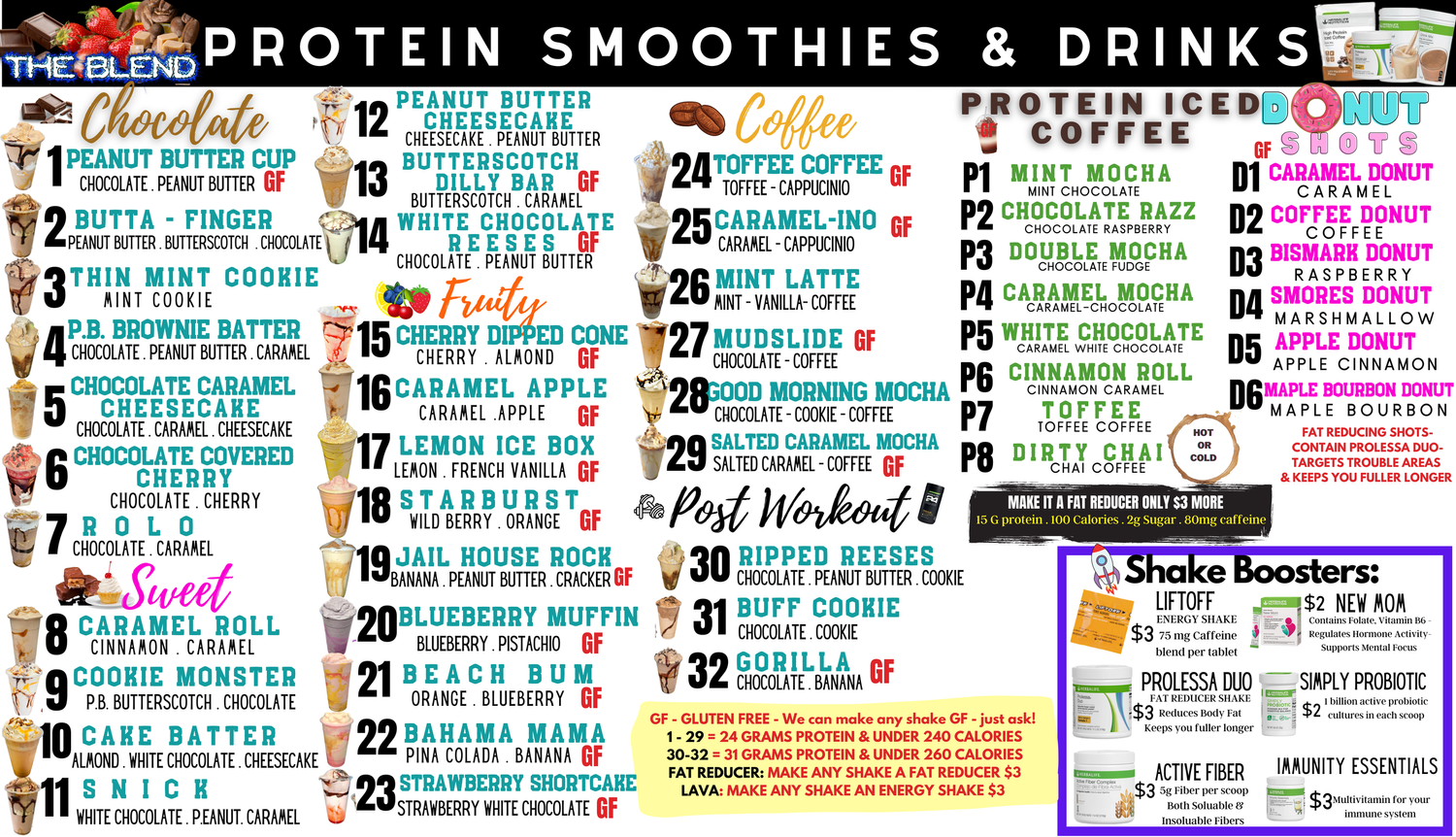Menu — The Blend Nutrition Delivery