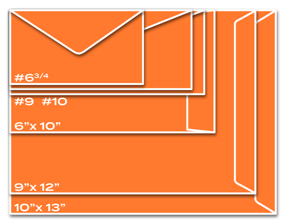 1170 EnveJet Envelope Printer — Postmark