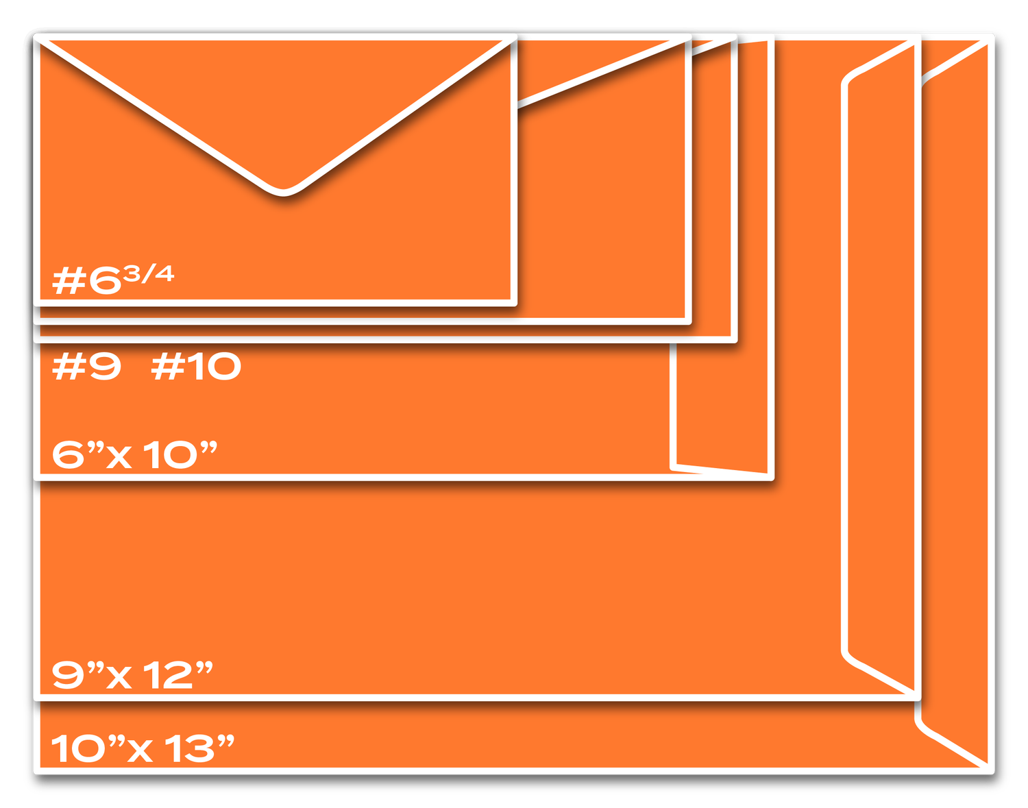 1170 EnveJet Envelope Printer — Postmark