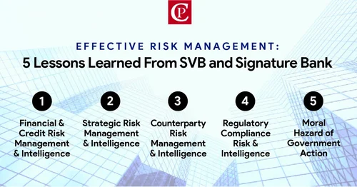 The Importance of Effective Risk Management: Lessons Learned From SVB ...