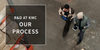 R&D at KMC: Our Process — Kyanite Mining Corporation