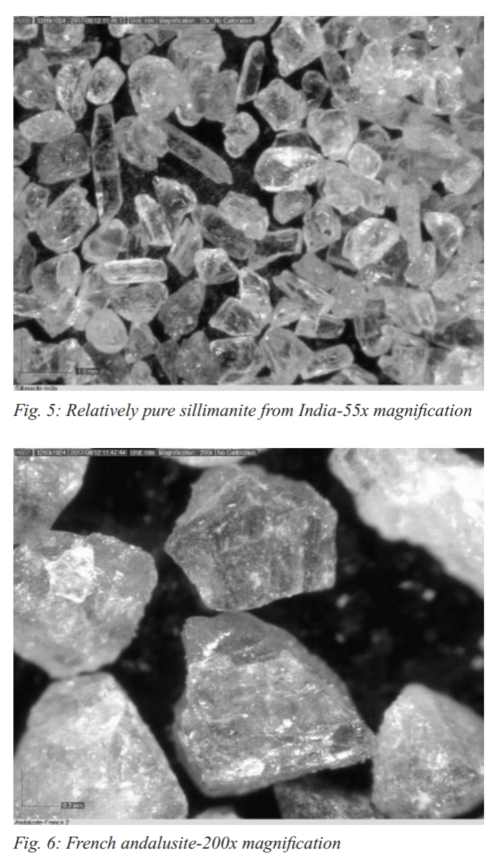 A Property Comparison of Commercially Available Sillimanite Materials ...