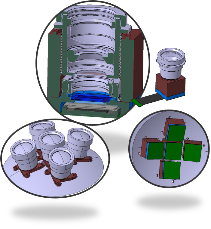 Advanced Imaging Solutions — Transformative Optics Corporation