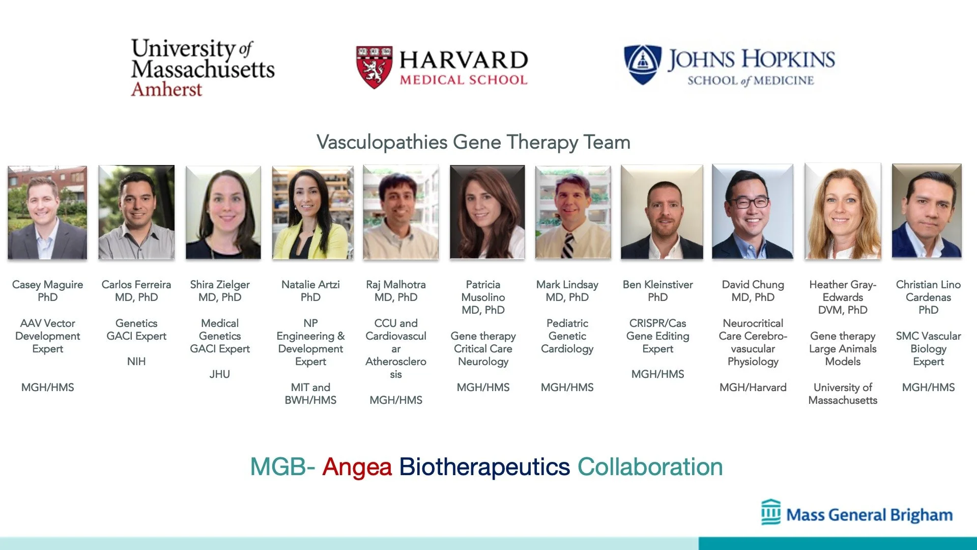 Funding — Musolino Lab