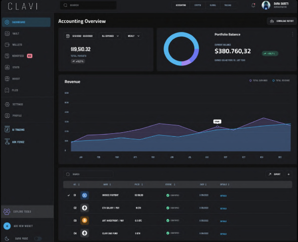 Clavi — Enigma Fund Venture Capital and Studio