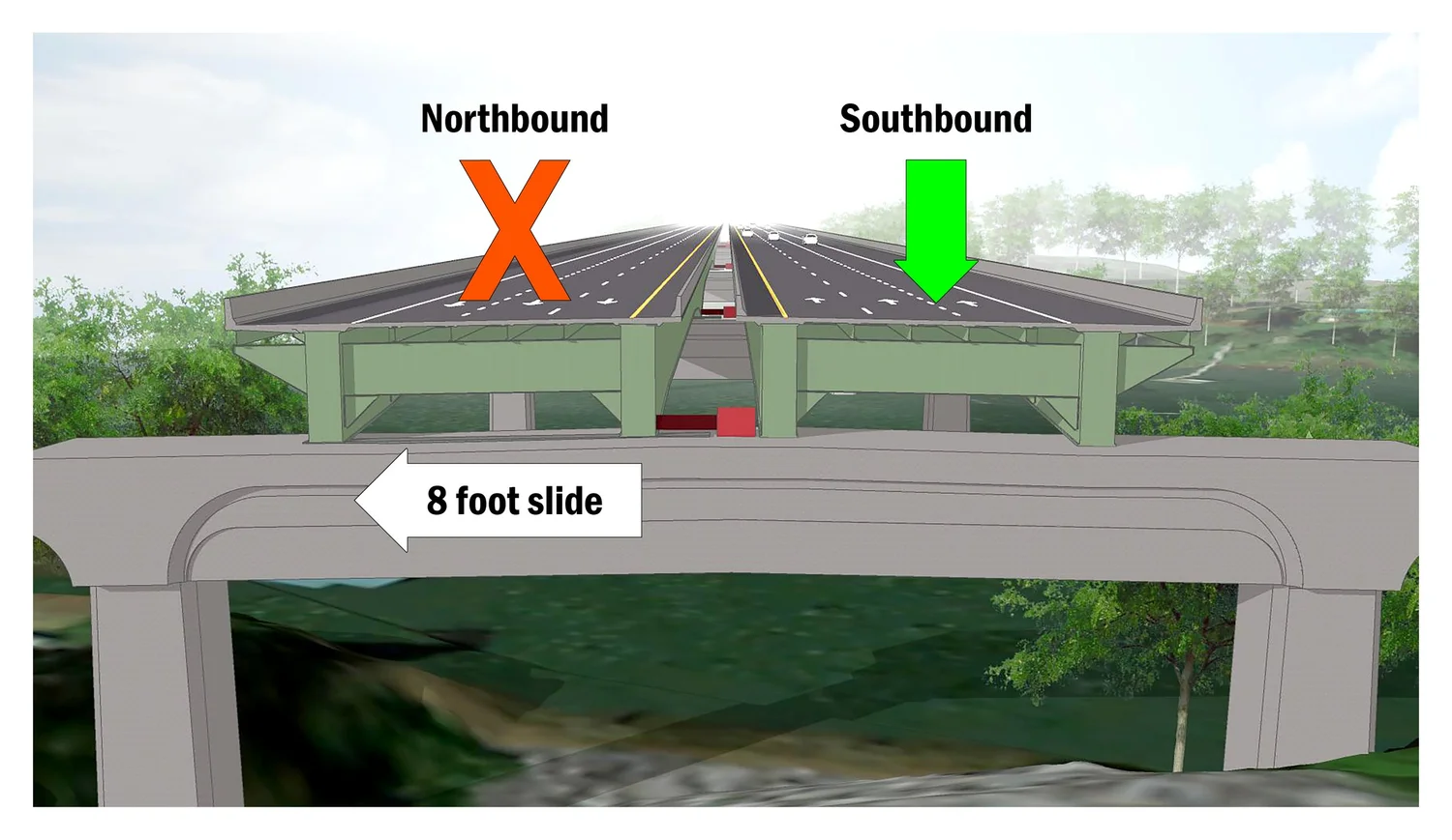 Abernethy Bridge — I-205 Improvements Project