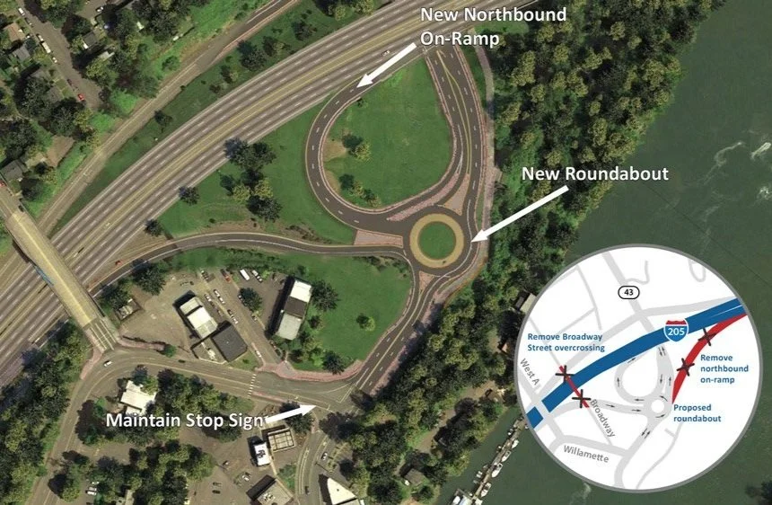 Interchange improvements — I-205 Improvements Project