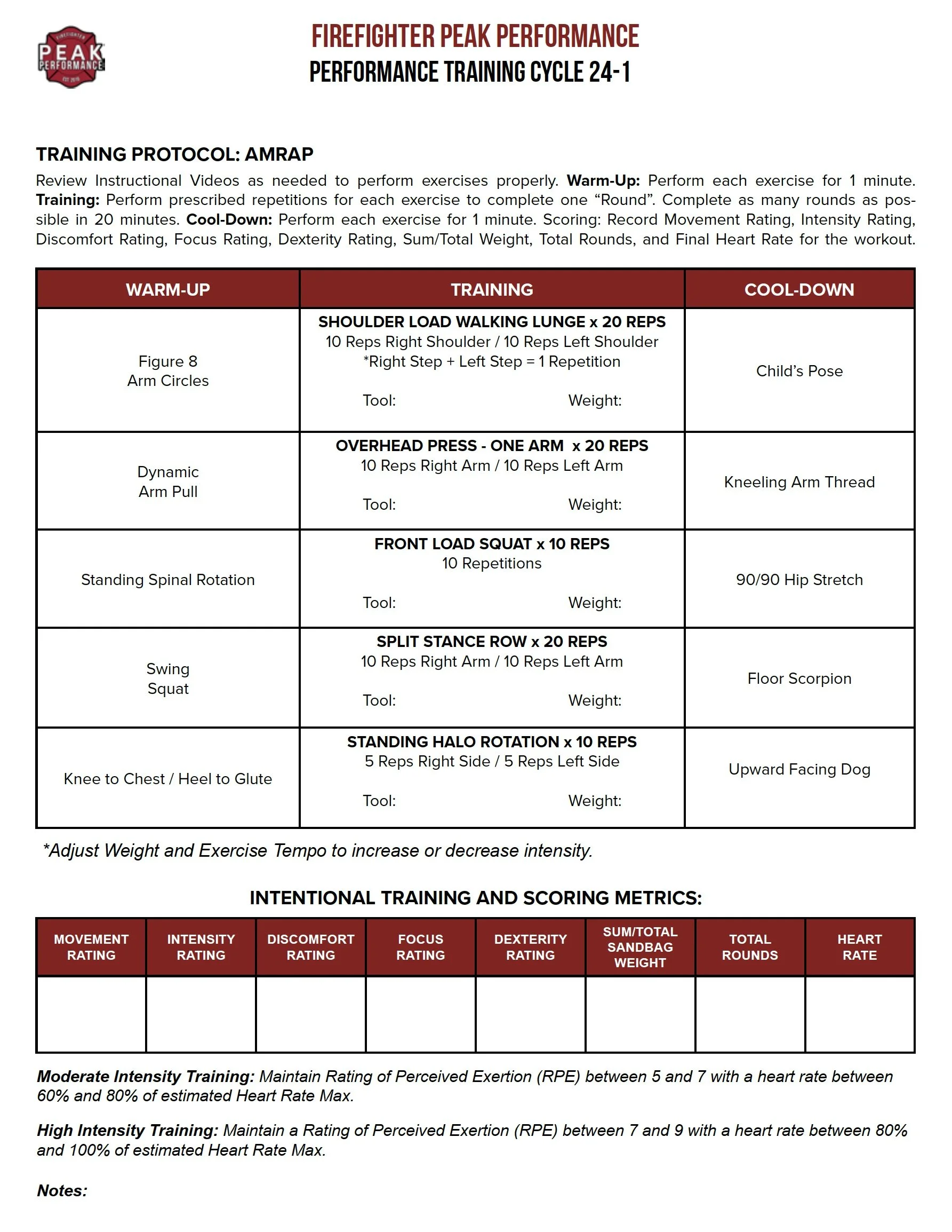 Performance Training Protocol: AMRAP — Firefighter Peak Performance