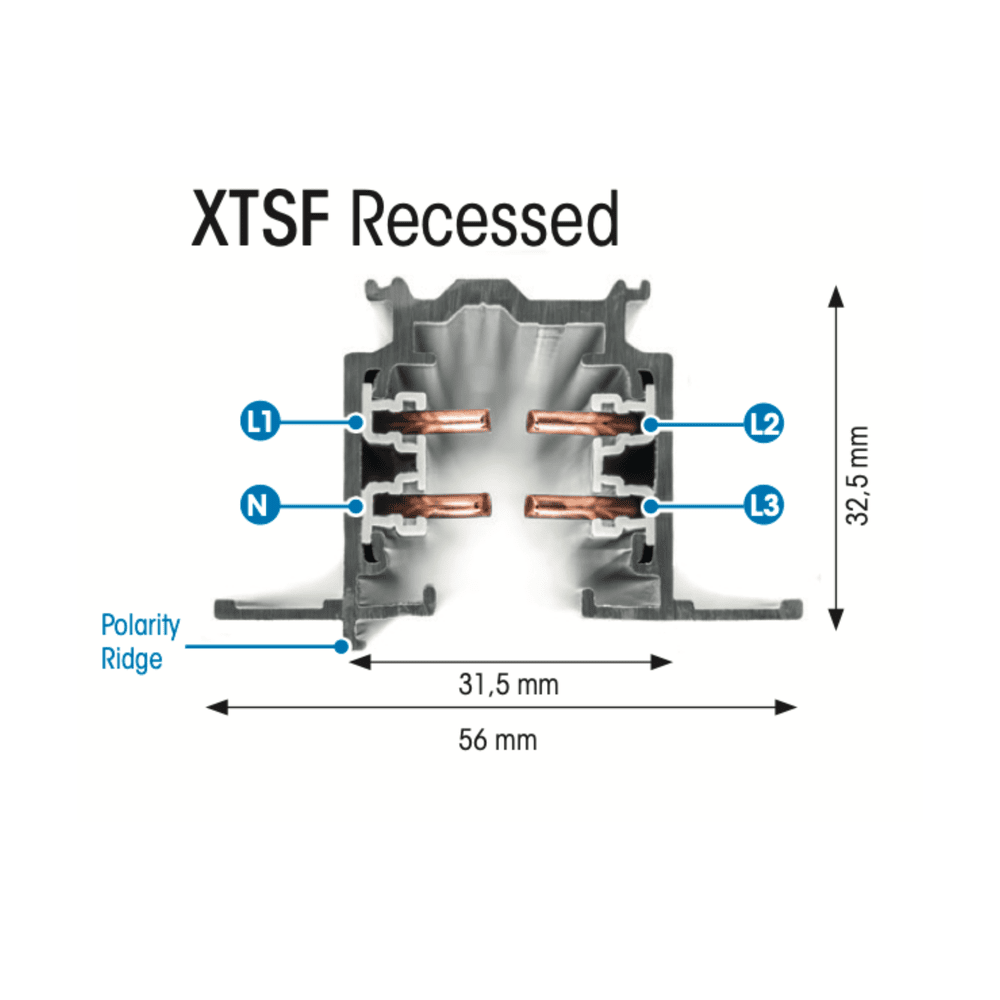 Recessed Global PRO Trac - 3cct Global Track System | Enhance Your ...